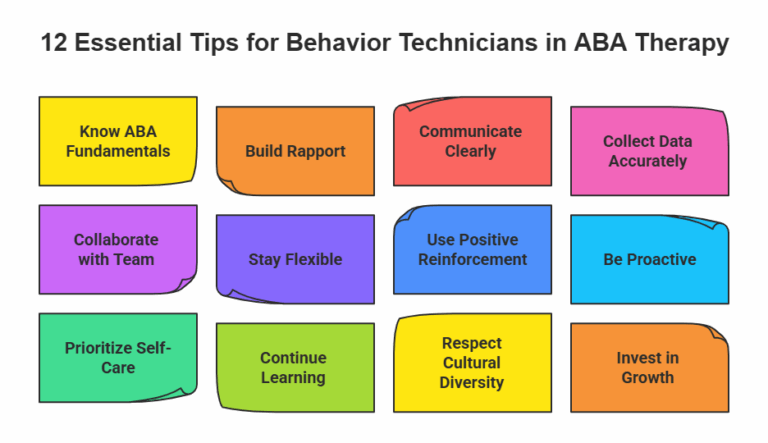 12 Essential Tips for Behavior Technicians in ABA Therapy | ABS